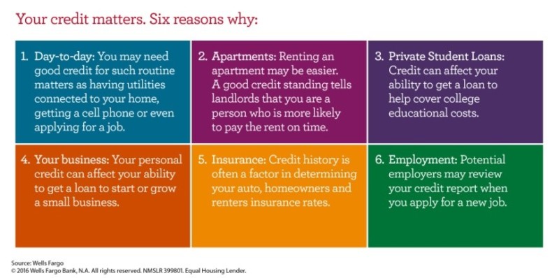 How to Properly Credit a Violin Player in Your Song – Mozart Project