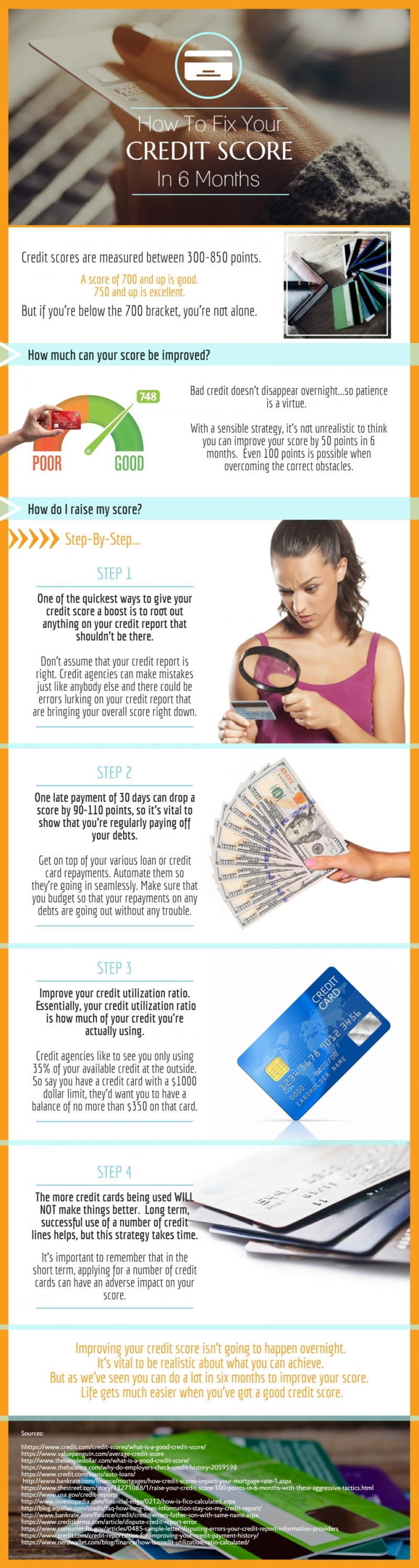 How To Fix My Credit Score In 6 Months - National Credit Federation